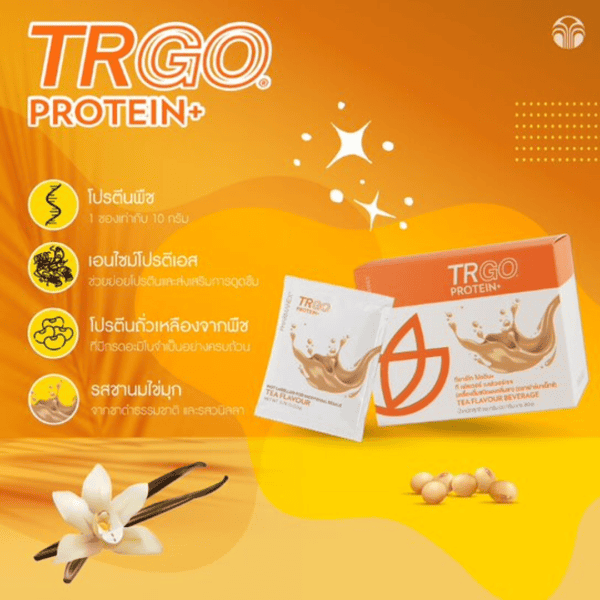 ทีอาร์โก โปรตีน พลัส TRGO® PROTEIN+โปรตีนเสริมจากพืช โปรตีนเชค - Theera ...