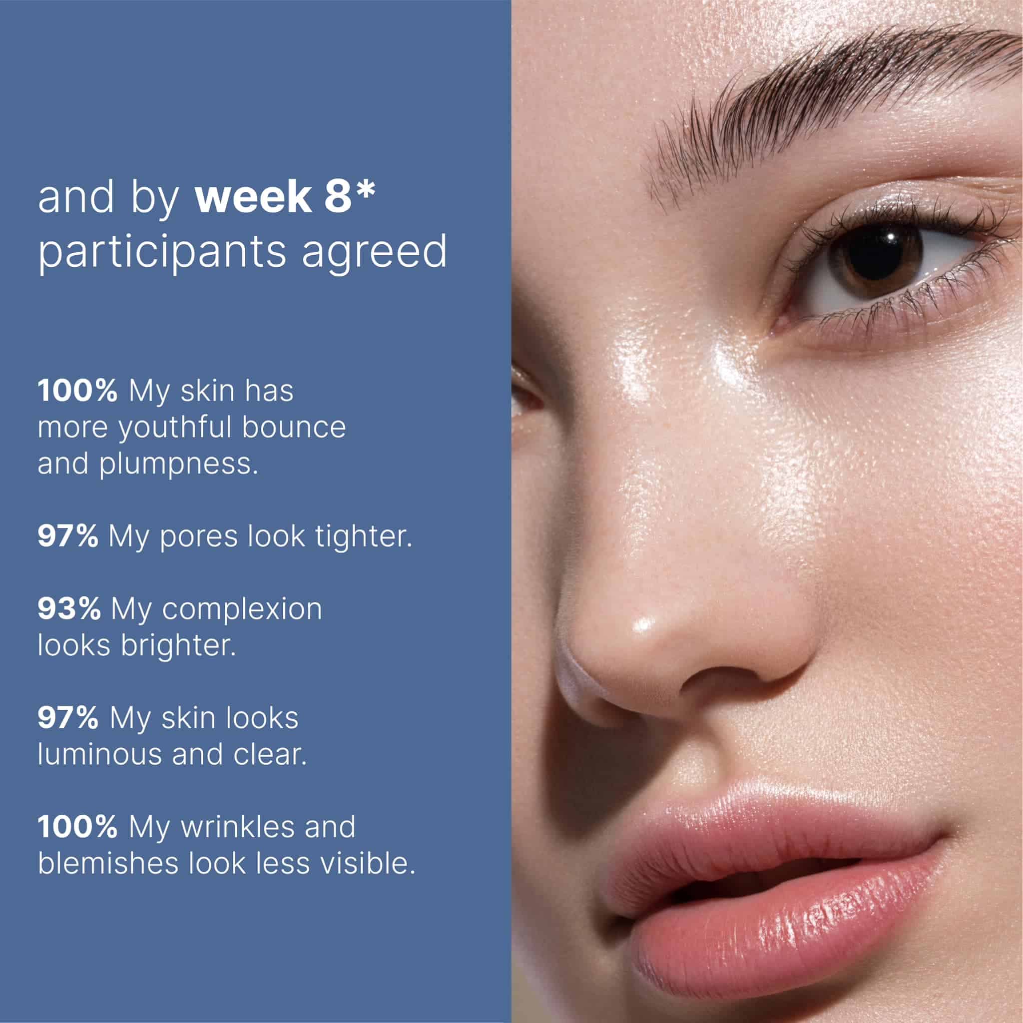 Peptide Retinol Complex - Theera Traveller